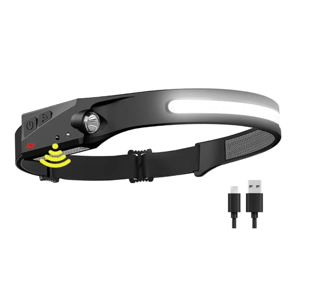 LED Headlamp – Tuner Vision LLC